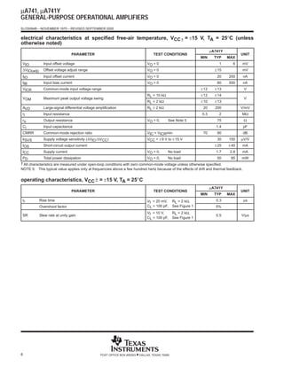 uA741 General Purpose Operational Amplifier | PDF