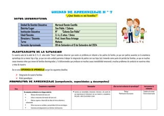 Unidades de Aprendizaje mi familia .docx
