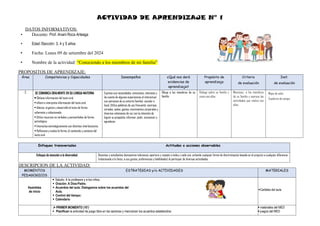 Unidades de Aprendizaje mi familia .docx