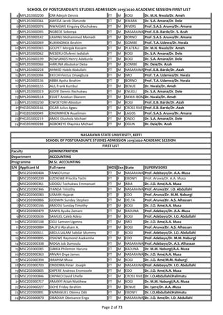 NSUK Postgraduate Admission List, 2019/2020 Out | PDF