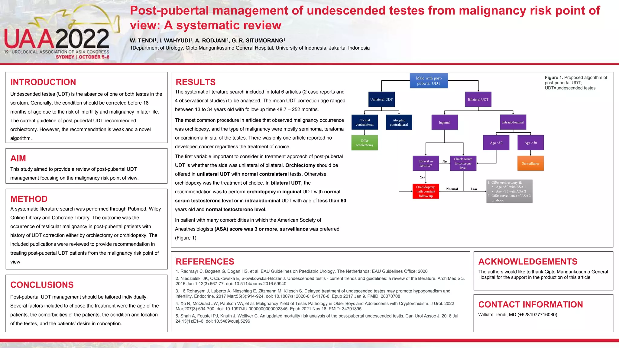 UAA_2022_poster_template_UAA2022.pptx