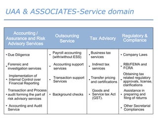M/s UAA associates profile | PDF | Business Accounting & Finance | Business