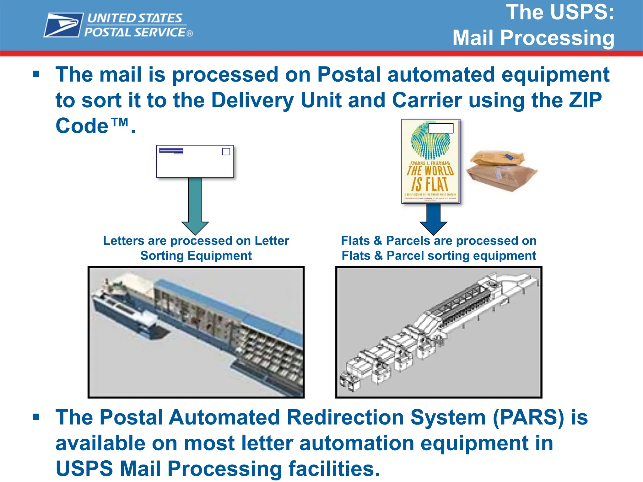 Undelivered Flow for Mail Systems Needed As Wanted | PPT