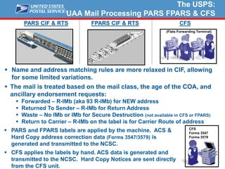 Undelivered Flow for Mail Systems Needed As Wanted | PDF