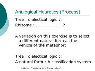 Introduction to Electracy | PPT