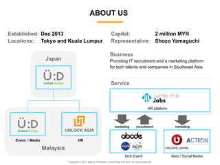 UA Company Profile 2021 | PPT