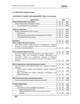 Uacs manual | PDF