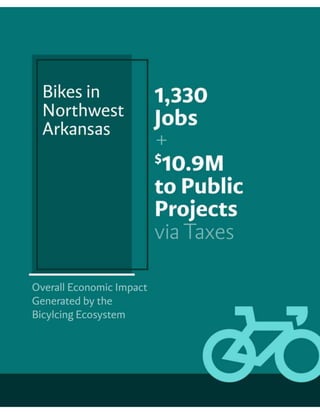 UA Cycling Report.pptx
