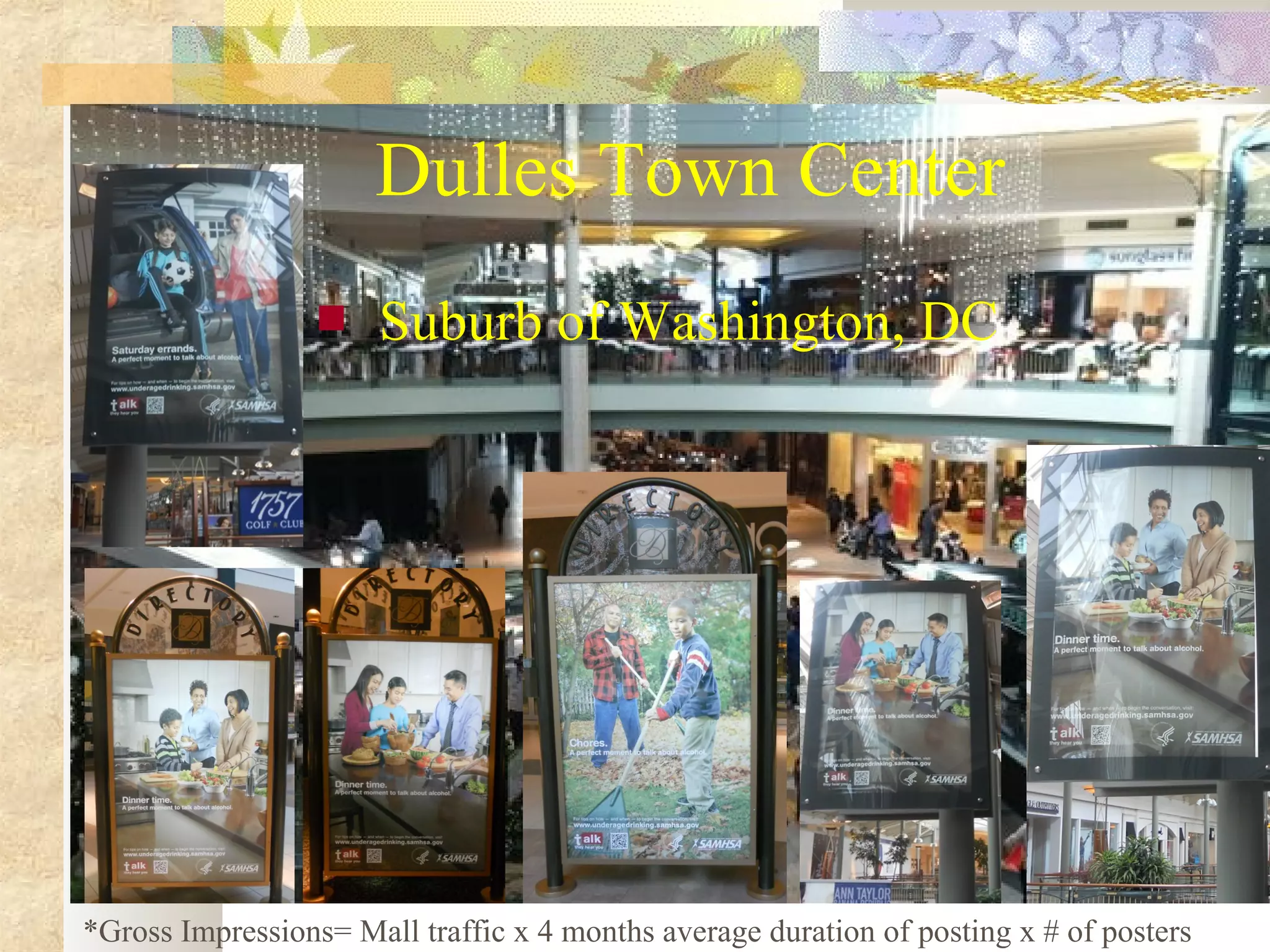 SAMHSA Underage Drinking DC OOH Poster Campaign | PPT