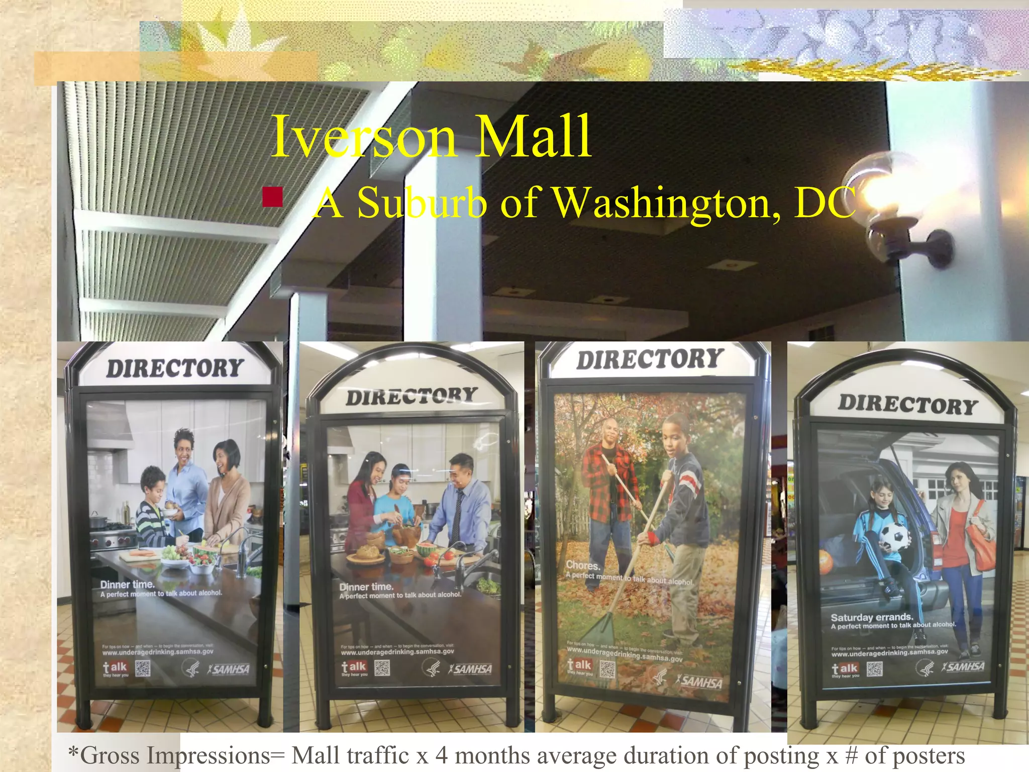 SAMHSA Underage Drinking DC OOH Poster Campaign | PPT