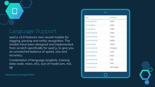 Industrial strength - Natural Language Processing | PPT