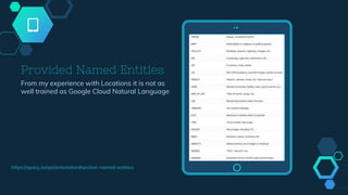 Industrial strength - Natural Language Processing | PPT