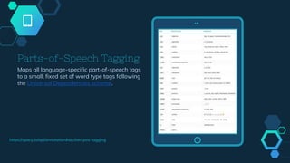 Industrial strength - Natural Language Processing | PPT