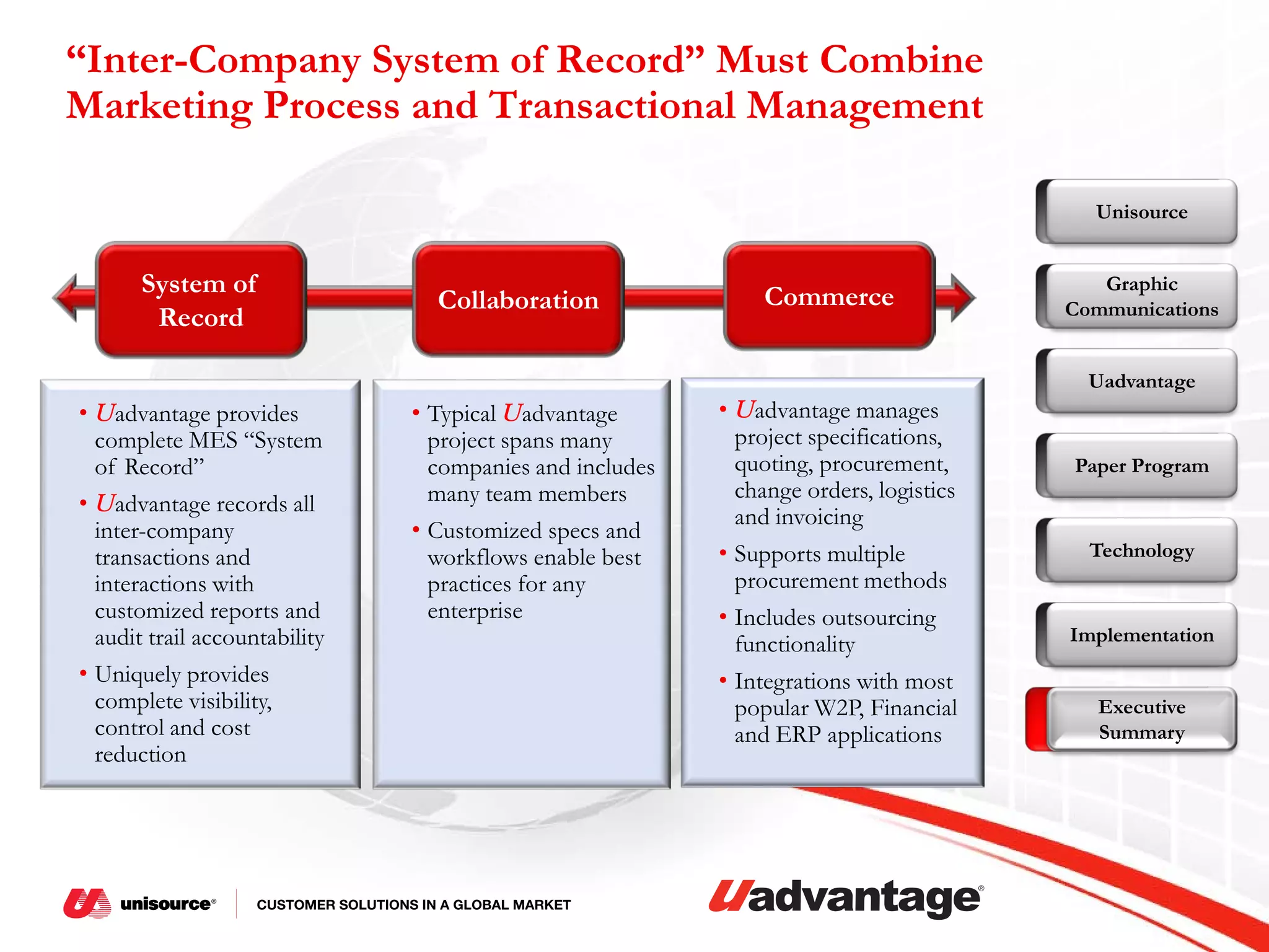 Uadvantage overview marketing services system of record | PPT