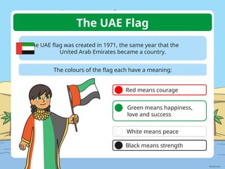 United Arab Emirates-Culture and Heritage.pptx