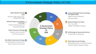 e-Government of UAE and Bangladesh | PPTX