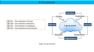 e-Government of UAE and Bangladesh | PPTX