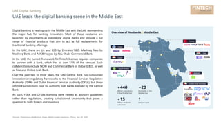 UAE Fintech Report 2021 | PDF