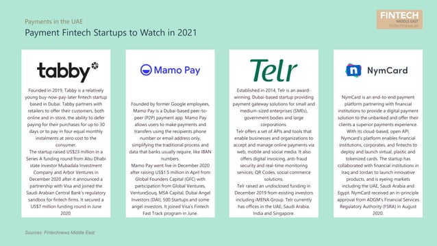 UAE Fintech Report 2021 | PDF | Credit Cards | Personal Debt