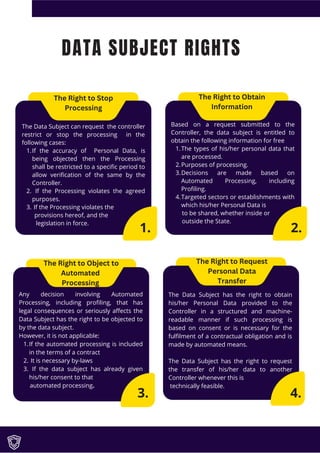 UAE-Personal-Data-Protection-Law.pdf