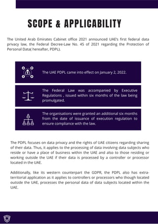 UAE-Personal-Data-Protection-Law.pdf