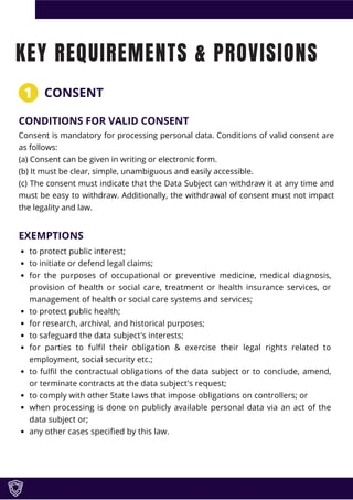 UAE-Personal-Data-Protection-Law.pdf