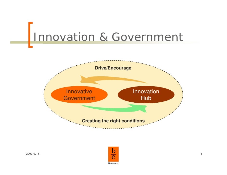 Innovation In Government