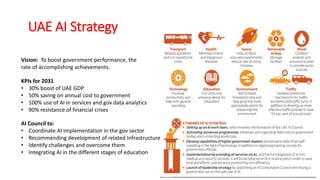 UAE AI Strategy and Achievements | PDF