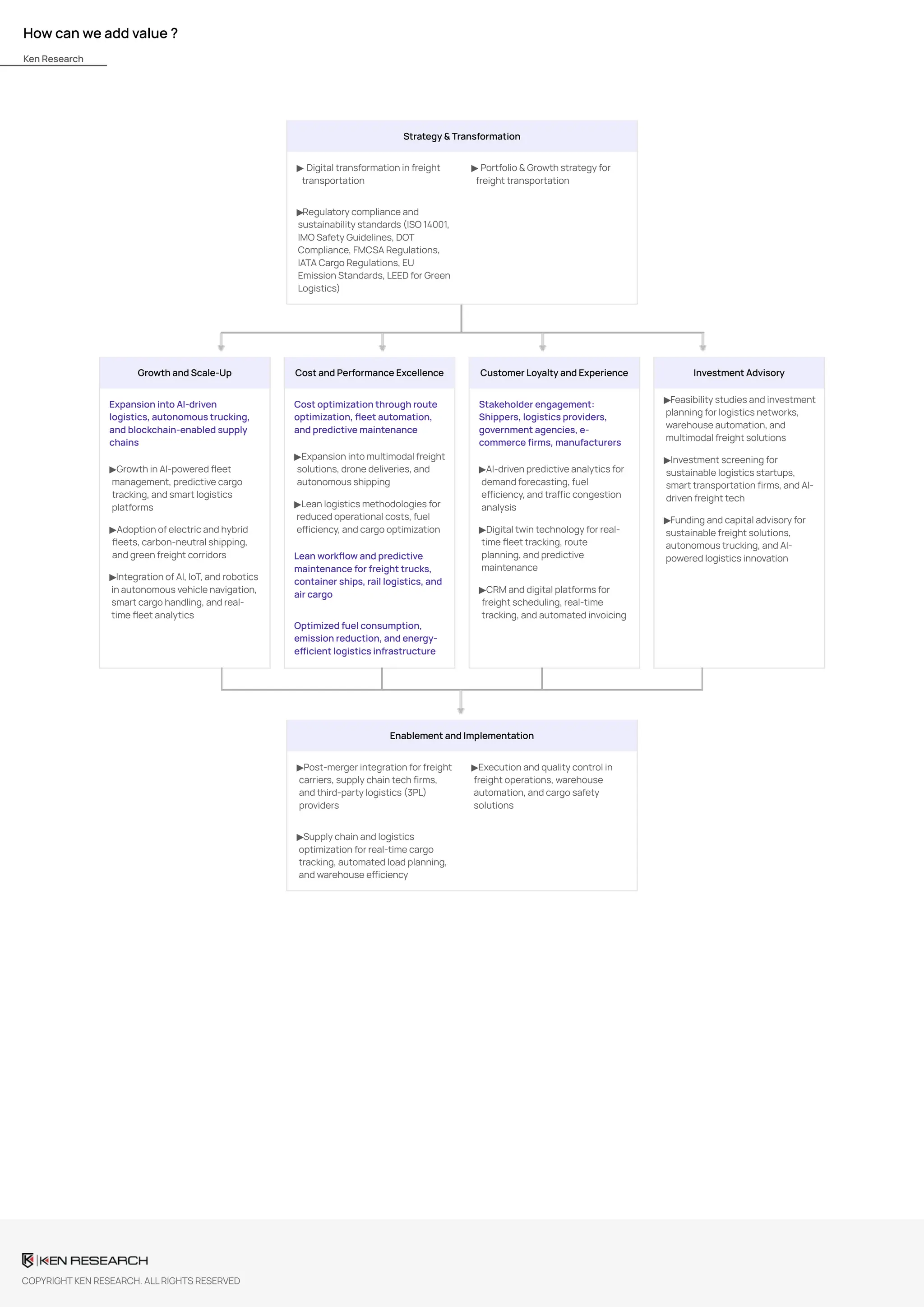 India Online and Offline Pharmacy Retail Market Size 2030 – Sample ...