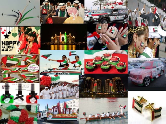UAE Culture, Customs And Etiquette | PPSX