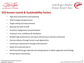 From eGovernment to Smart Government, United Arab Emirates | PPTX