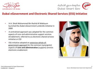 From eGovernment to Smart Government, United Arab Emirates | PPTX