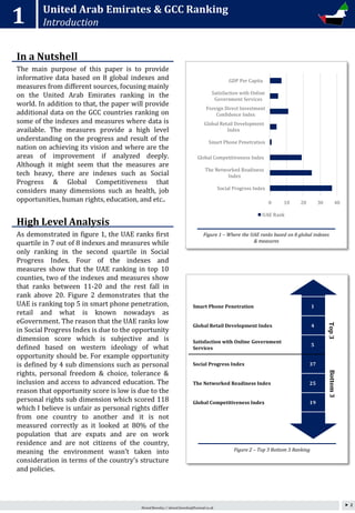 UAE & GCC Global Ranking | PDF
