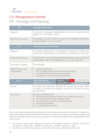 UAE Information Assurance Regulations for IT | PDF