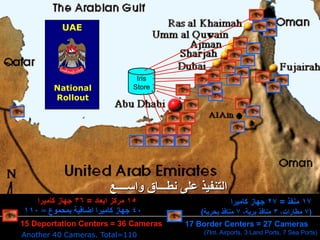 UAE IRIS System | PPT