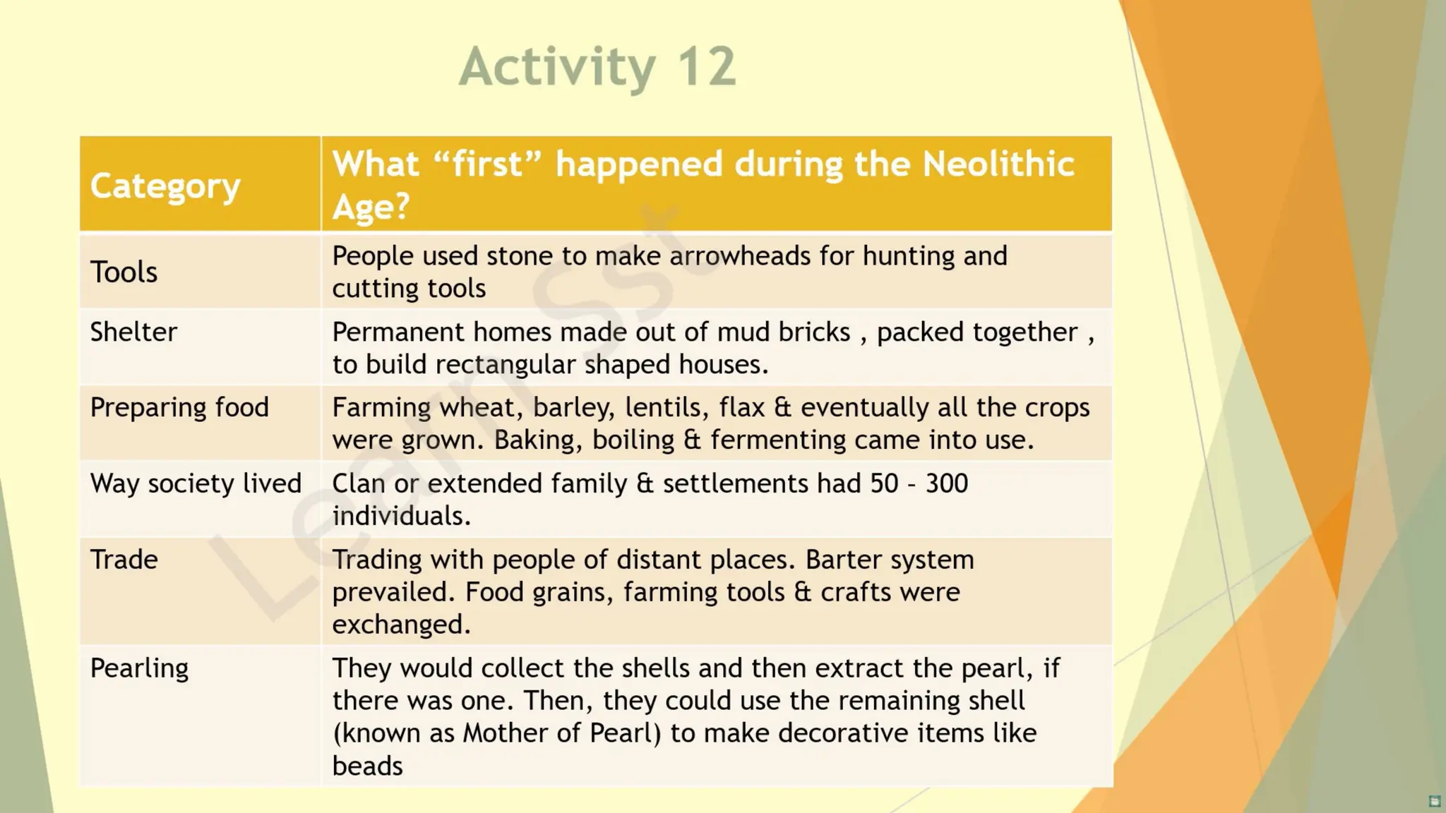 UAE LANDSCAPE & JEBEL FAYA, UNIT 3, MSCs CLASS 9.pdf