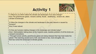 UAE LANDSCAPE & JEBEL FAYA, UNIT 3, MSCs CLASS 9.pdf