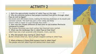 UAE LANDSCAPE & JEBEL FAYA, UNIT 3, MSCs CLASS 9.pdf