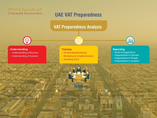 VAT Implementation in UAE | PPT