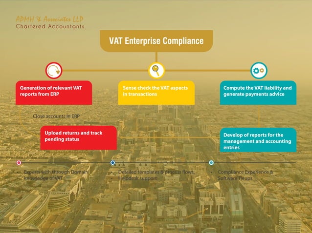 VAT Implementation in UAE | PPT
