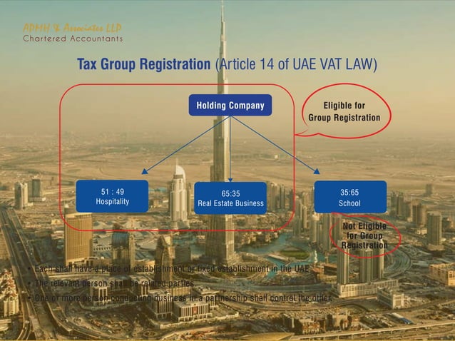 VAT Implementation in UAE | PPT