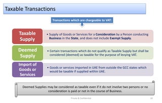 UAE VAT Insights Part - I | PPT
