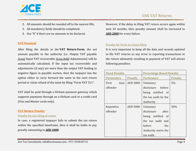 VAT Returns in UAE | PPT