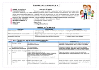 Unidad de Aprendizaje de la familia.docx