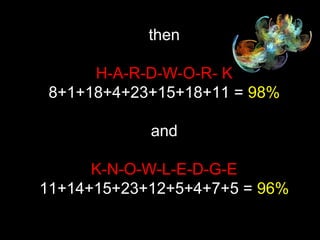 Beauty of mathematics | PPT