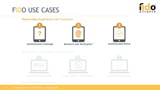 UAF Tutorial: Passwordless, Biometric Authentication for Native Apps | PPT