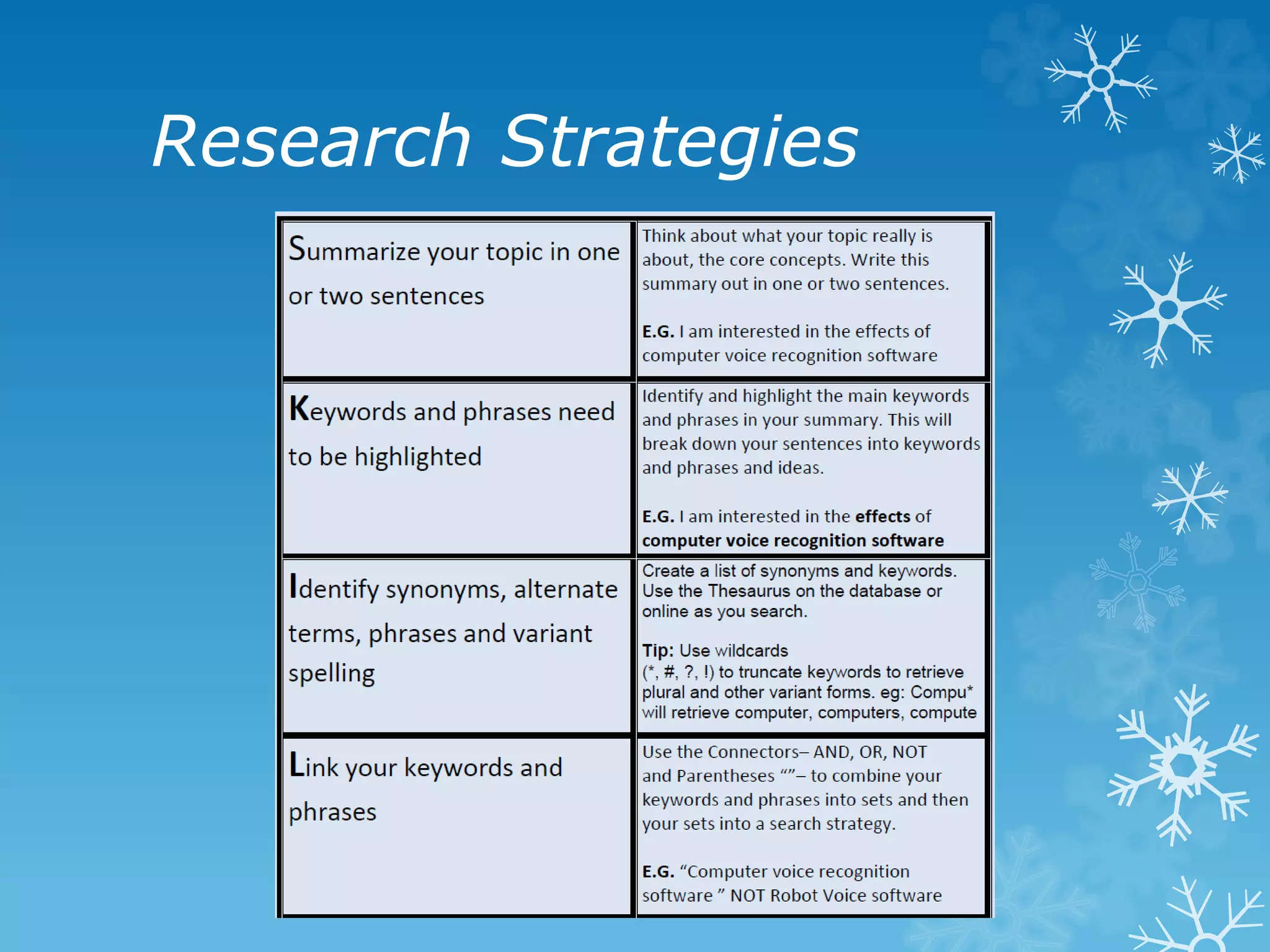 Uah engineering ee100 | PPT