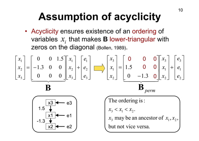 Non-Gaussian Methods for Learning Linear Structural Equation Models: Part I | PDF | Technology ...
