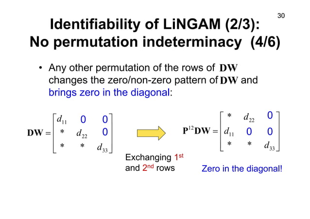 Non-Gaussian Methods for Learning Linear Structural Equation Models: Part I | PDF | Technology ...