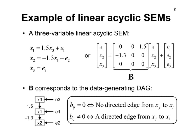 Non-Gaussian Methods for Learning Linear Structural Equation Models: Part I | PDF | Technology ...
